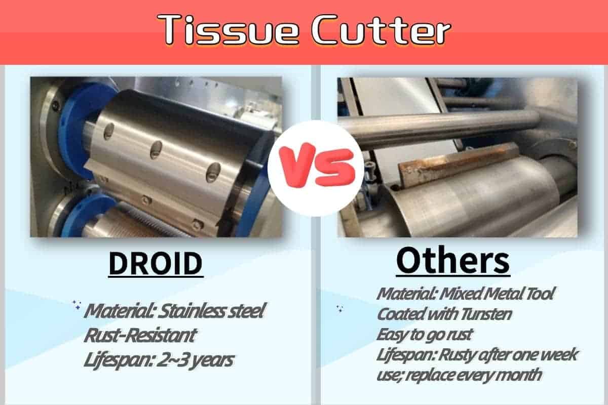 Wet Wipes Machine Products | Droidwipes