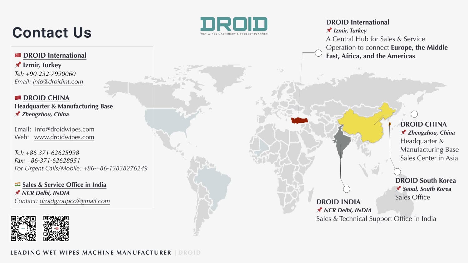 Asociación oficial de DROID con DROID International